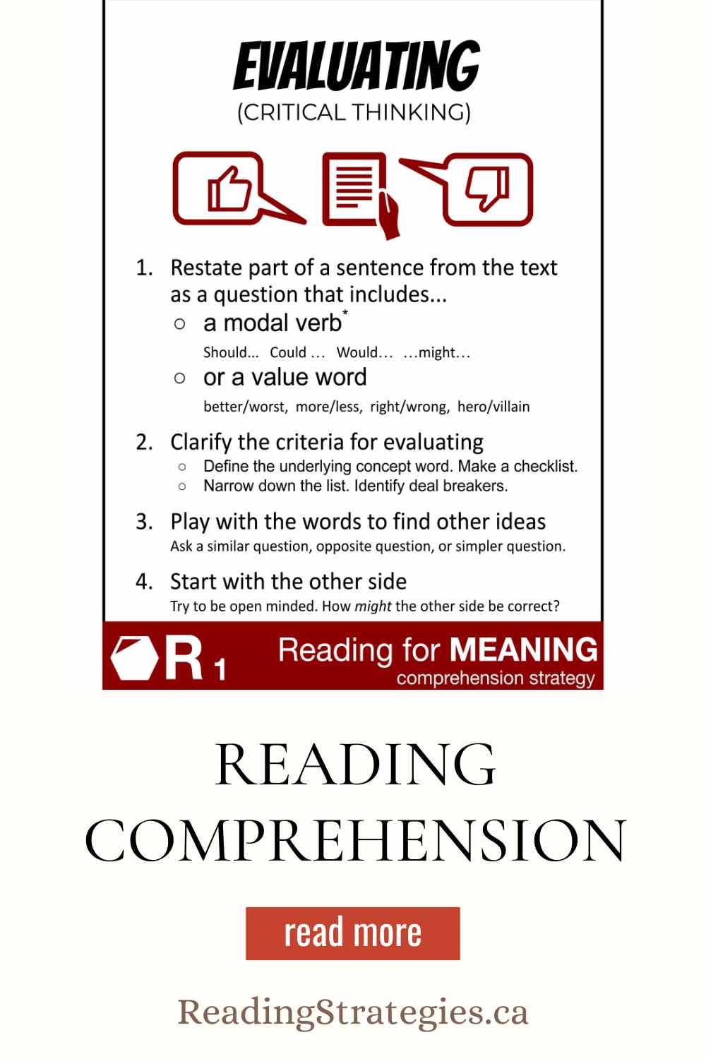 Evaluating Reading Strategy Lesson Plan - Reading Comprehension ...